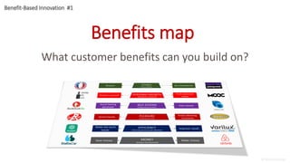 Benefits map: Extending Maslow’s hierarchy of needs | PDF