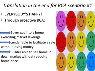 Benefit Cost Analysis (BCA) and Housing Applications | PPTX