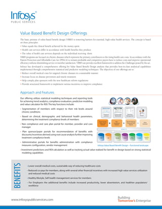 InfosysPublicServices - Value Based Benefit Design | VBBD Analysis | PDF