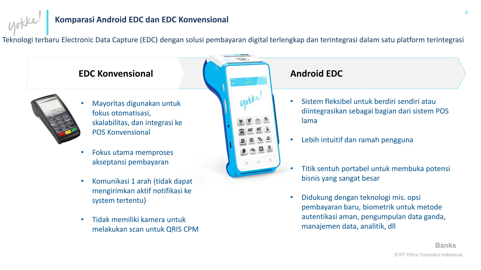 Benefit EDC Android edc effectively amplify your business | PPT