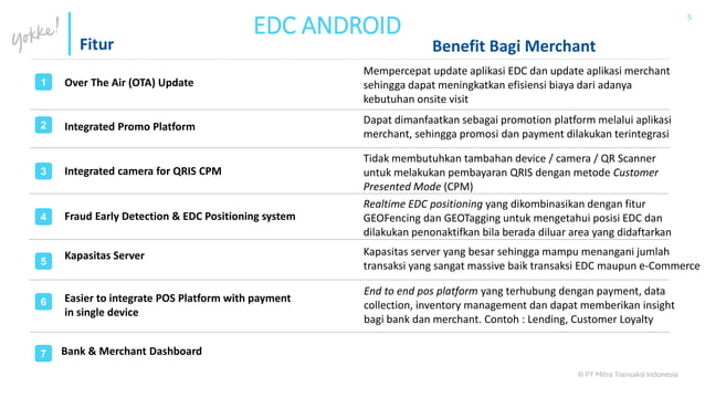 Benefit EDC Android edc effectively amplify your business | PPT