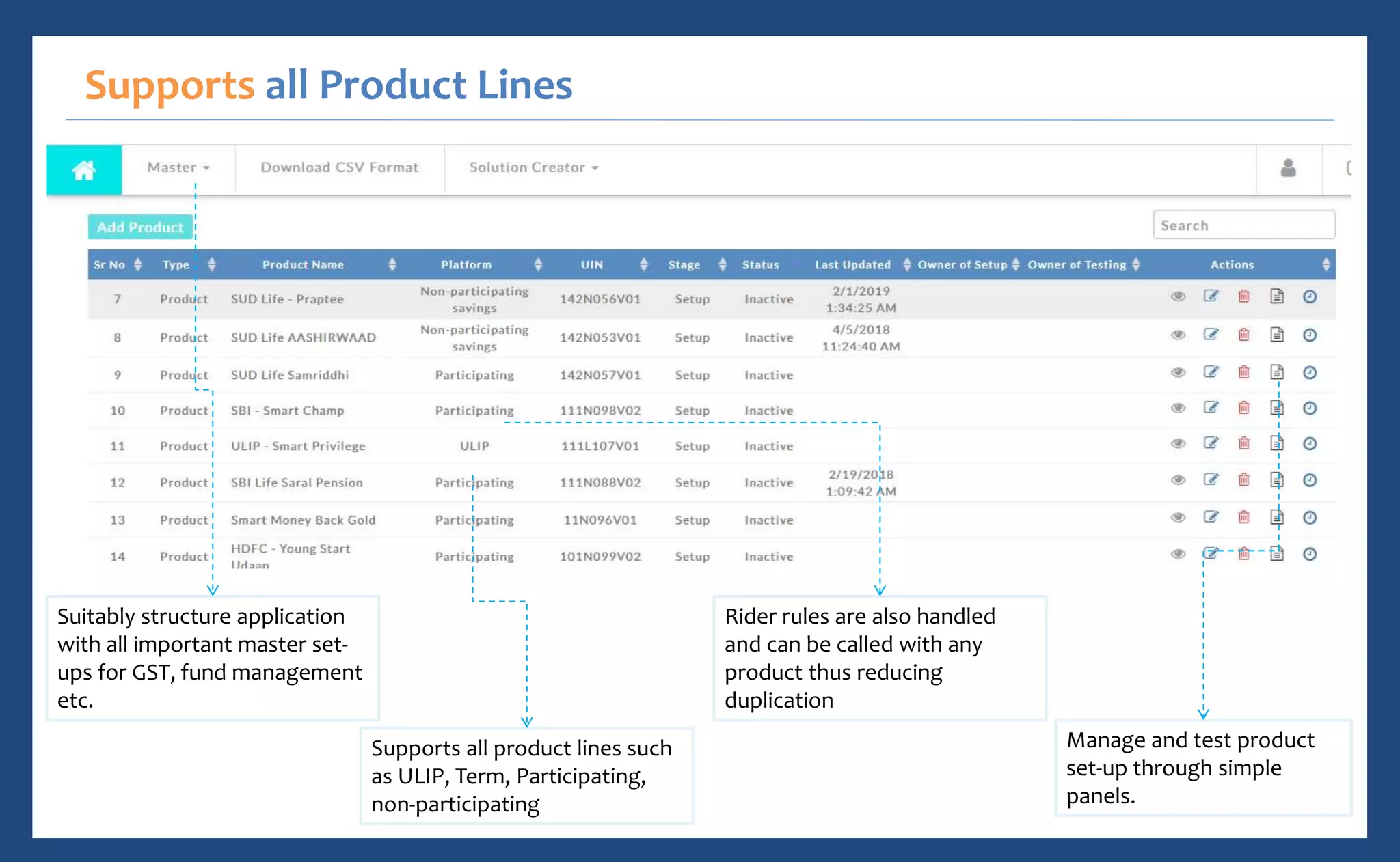 Benefit illustration system and advanced modules | PPT