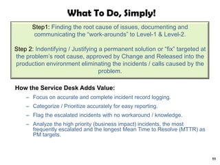 Benefiting from a Quality Problem Management Program v2 | PPT
