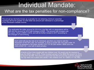 Healthcare Reform and MLR Update | PPT