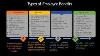 Benefit Management | PPT