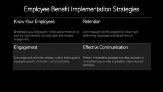 Benefit Management | PPT