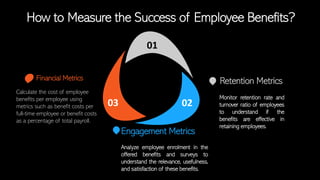 Benefit Management | PDF
