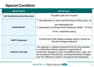 'Benefit Manual' -Employee GMC policy 2024-25 (3) (1) (1) (1).pptx