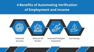 Benefit of automating verification of employment and income | PDF