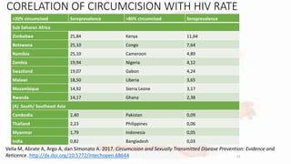 THE BENEFIT OF NEONATAL CIRCUMCISION.pptx