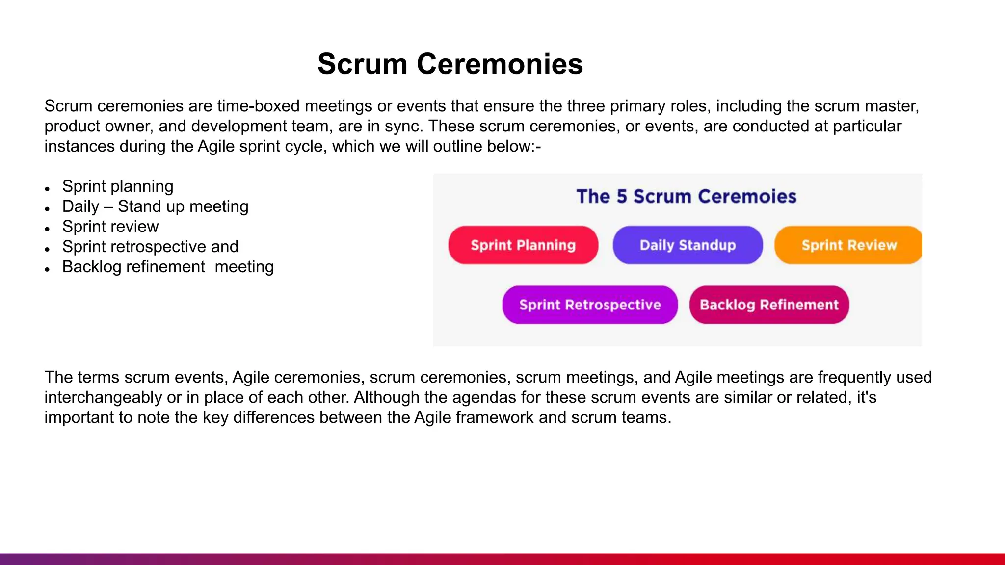 Benefit of scrum ceremonies presentation | PPT