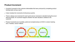 Benefit of scrum ceremonies presentation | PPT