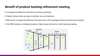 Benefit of scrum ceremonies presentation | PPTX