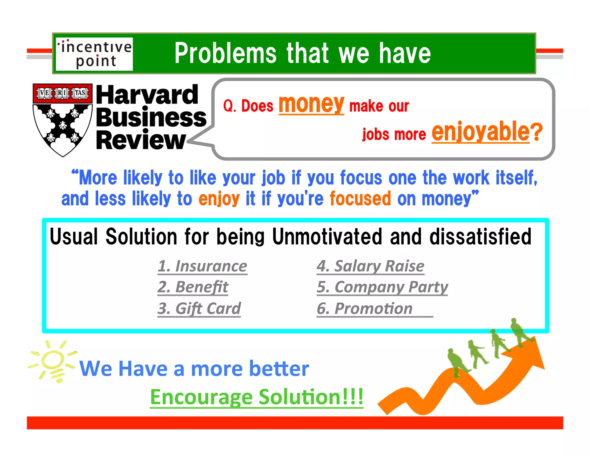 Incentive point system overview【Benefit one】 | PDF