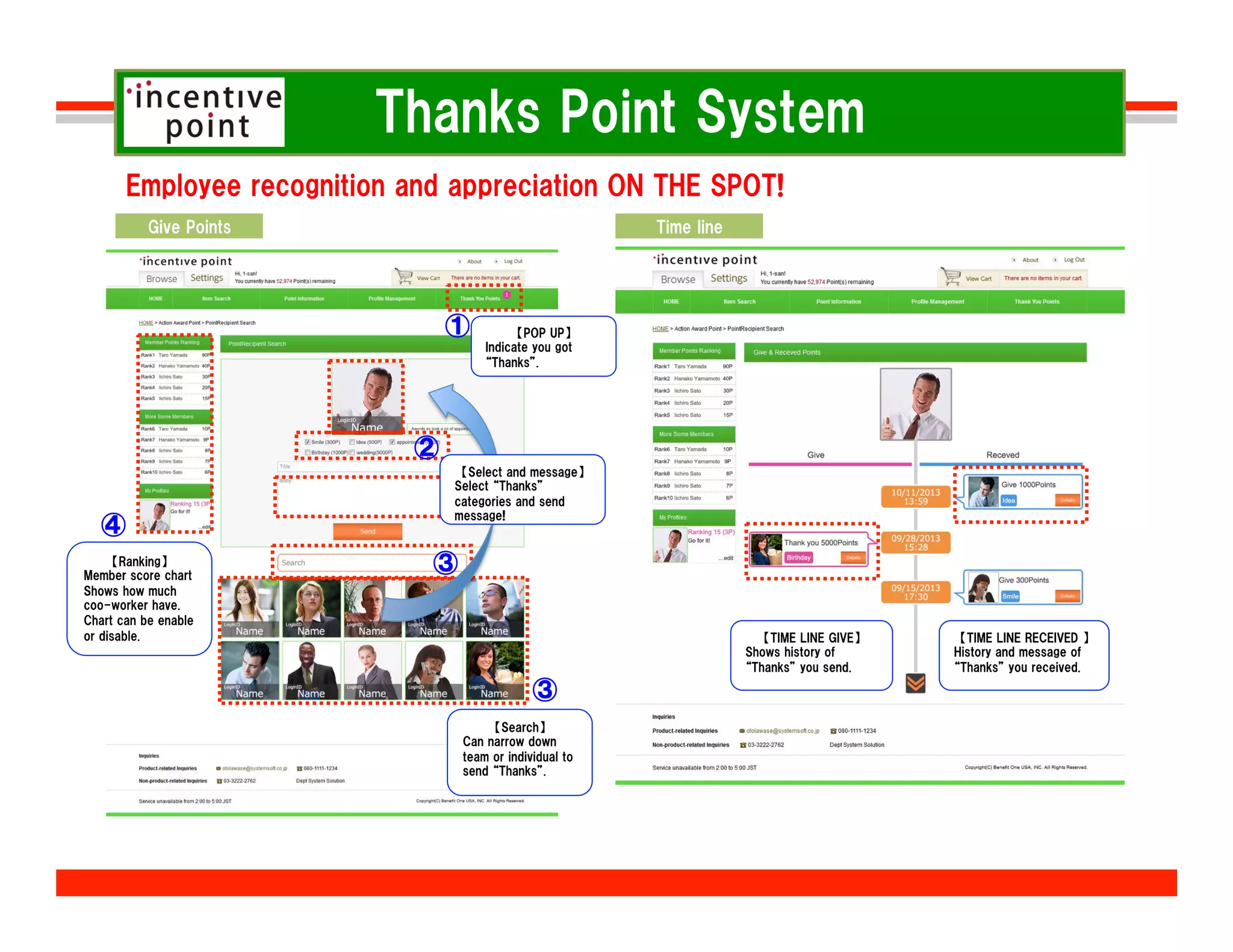 Incentive point system overview【Benefit one】 | PDF