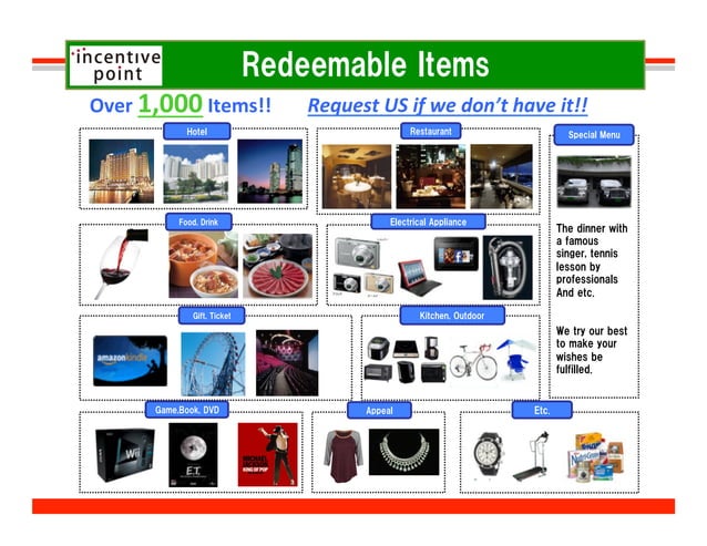 Incentive point system overview【Benefit one】 | PPT