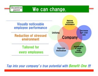 Incentive point system overview【Benefit one】 | PDF