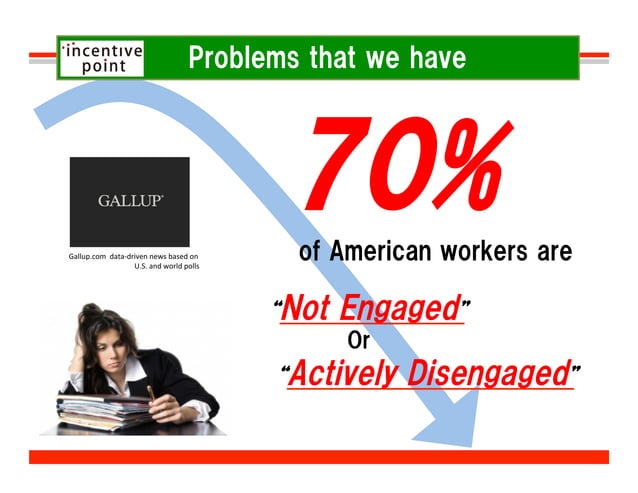 Incentive point system overview【Benefit one】 | PPT