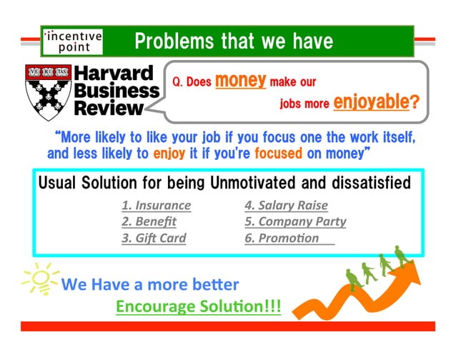 Incentive point system overview【Benefit one】 | PPT