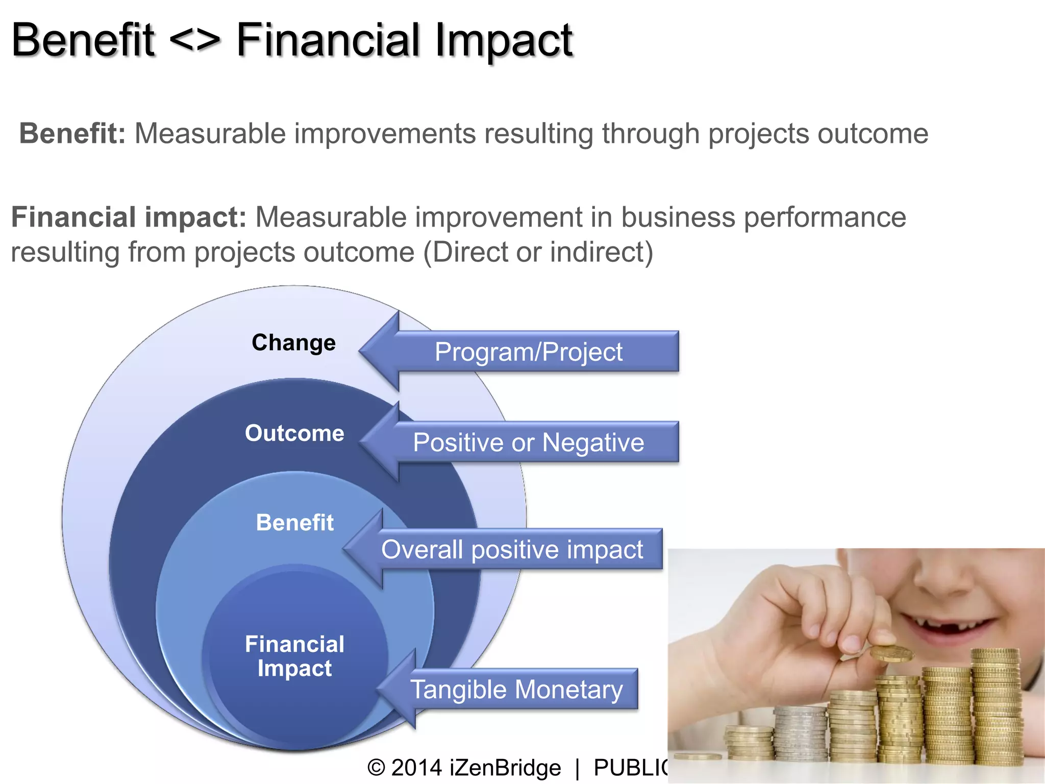Benefit Realization Management iZenBridge | PDF