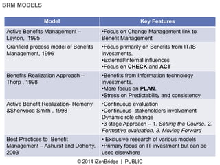 Benefit Realization Management iZenBridge | PDF | Business | Business ...