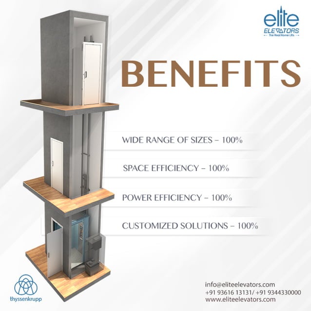 Advanced Technology in Lifts | PDF