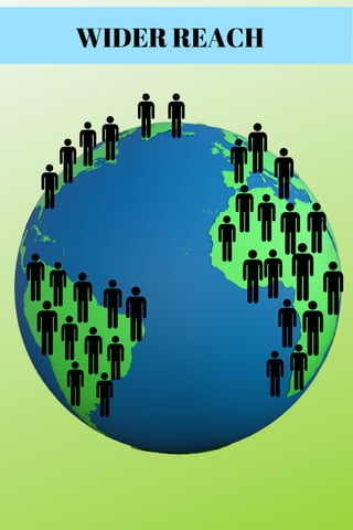 Benefits digital marketing digiknowhow | PDF