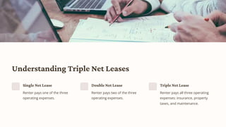 Derek Copeland Shares Benefits of a Triple Net Lease | PPT