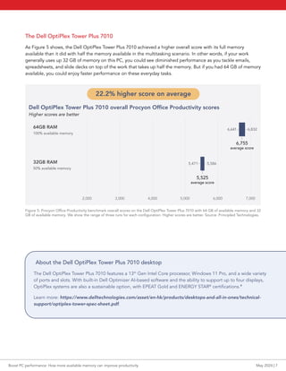 Boost PC performance: How more available memory can improve ...