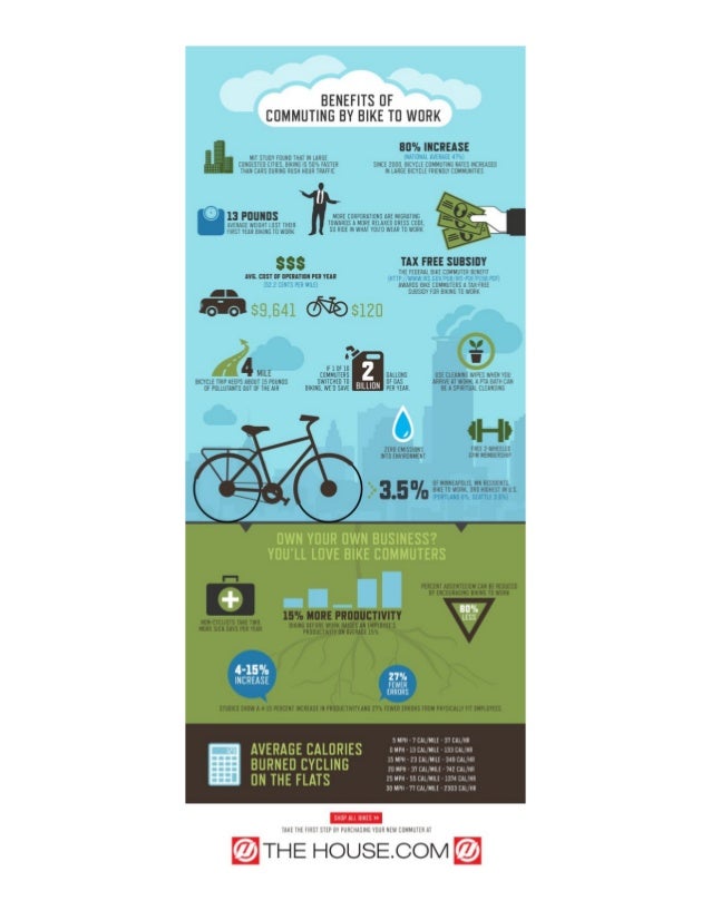 Benefits of Bike Commuting Infographic