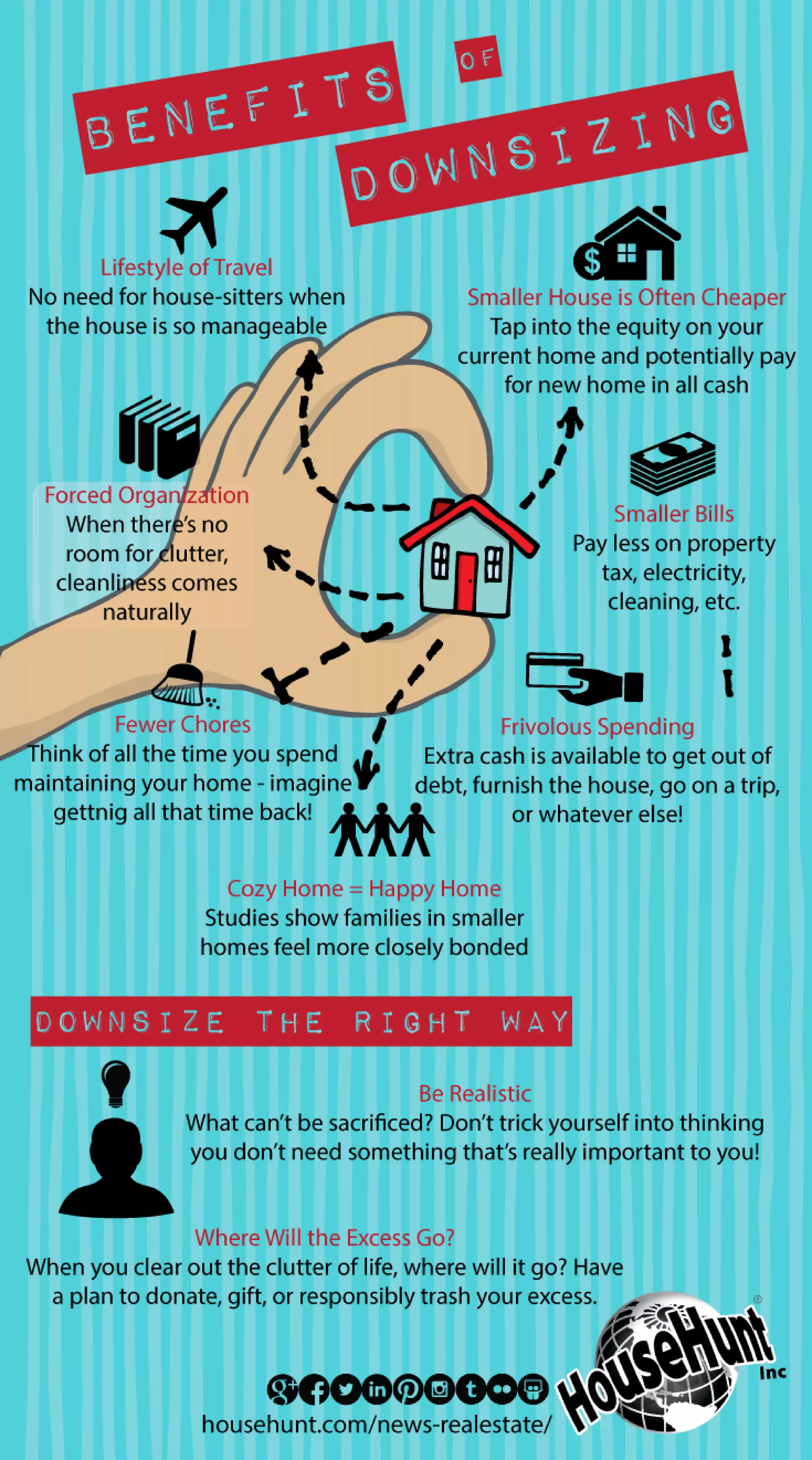 Benefits of Downsizing | PDF