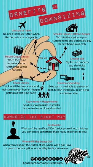 Benefits of Downsizing | PDF