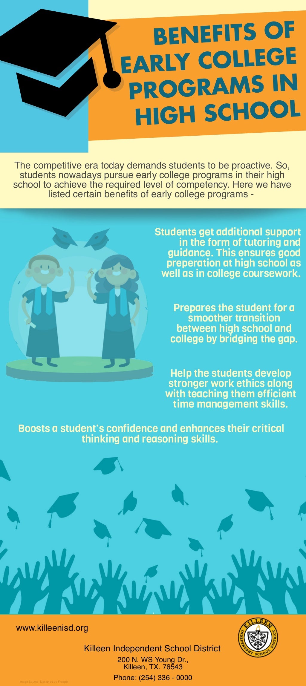 Benefits Of Early College Programs In High School Benefits Of Early College Programs In High School