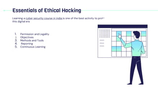 Essentials Of Ethical Hacking To Organization | PPT