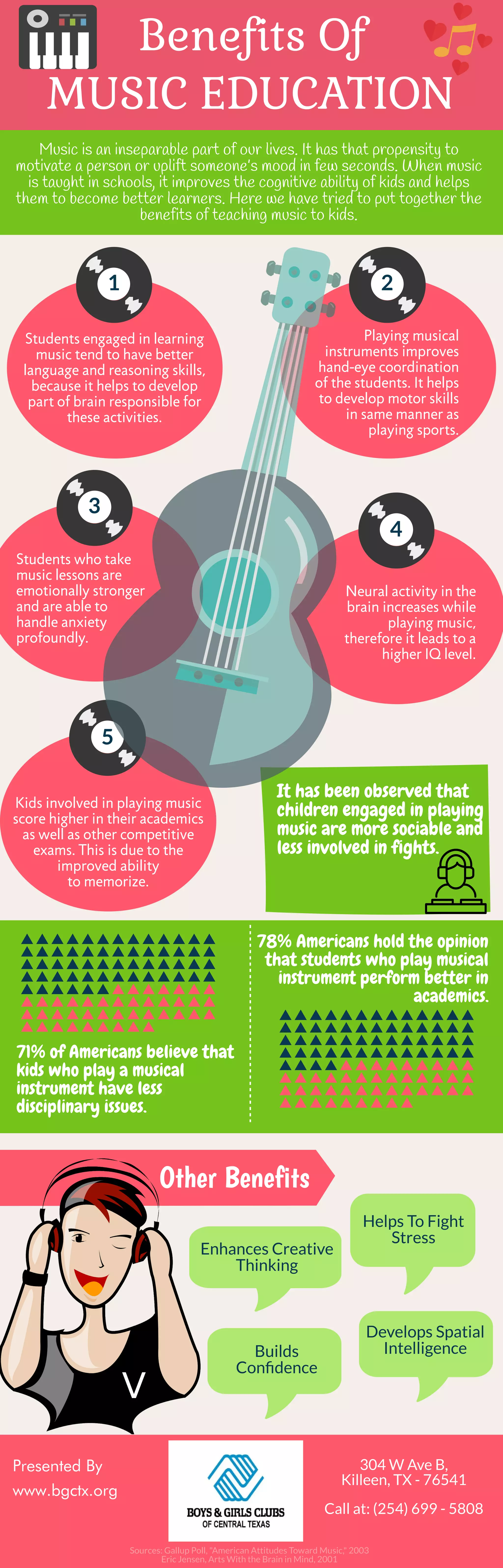 Benefits Of Music Education | PDF