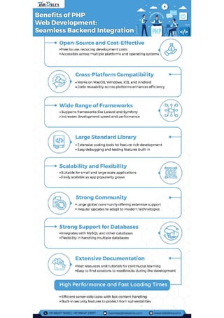 Benefits of PHP Web Development: Seamless Backend Integration | PDF