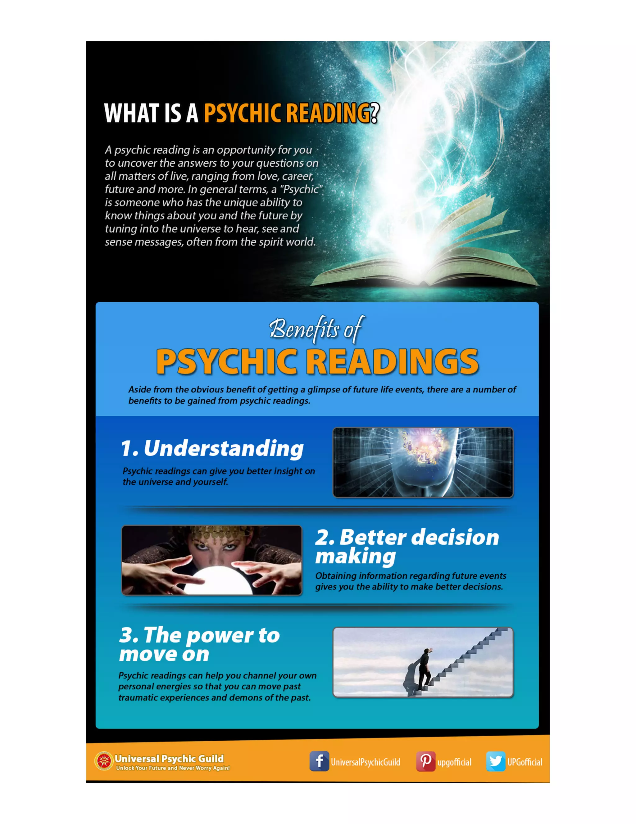 Benefits of Psychic Readings Infographic - Universal Psychic Guild | PDF