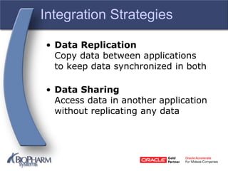 The Benefits of Siebel Clinical Integration | PDF