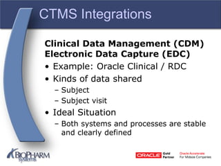 The Benefits of Siebel Clinical Integration | PDF
