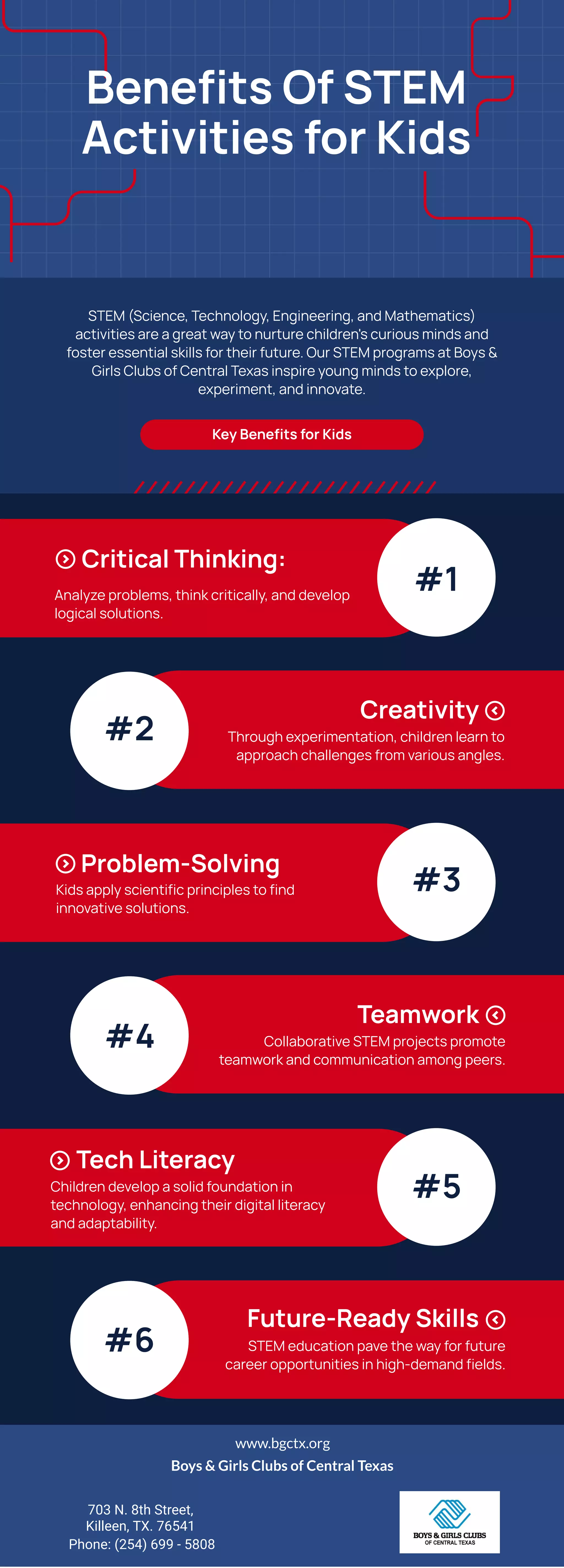 Benefits Of Stem Activities For Kids | PDF