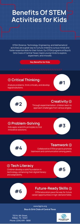 Benefits Of Stem Activities For Kids | PDF