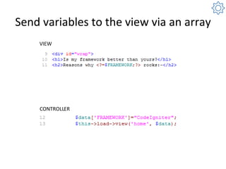 Benefits of the CodeIgniter Framework | PPT