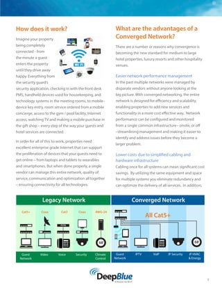 Benefits of the Converged Network | PDF | Computer Networking | Computing