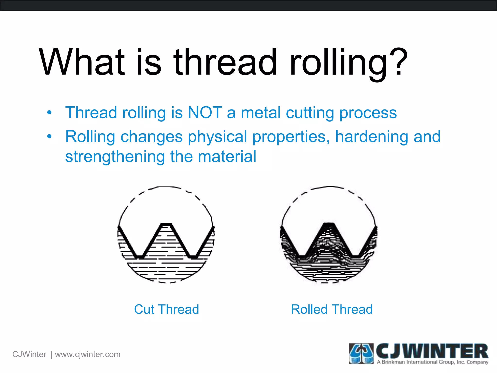 The Basics of Thread Rolling | PPTX