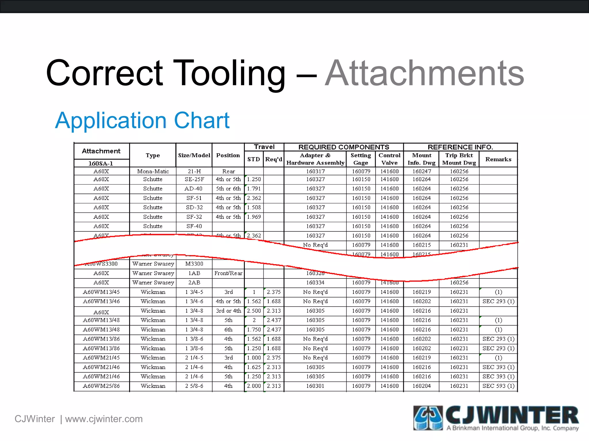 The Basics of Thread Rolling | PPTX
