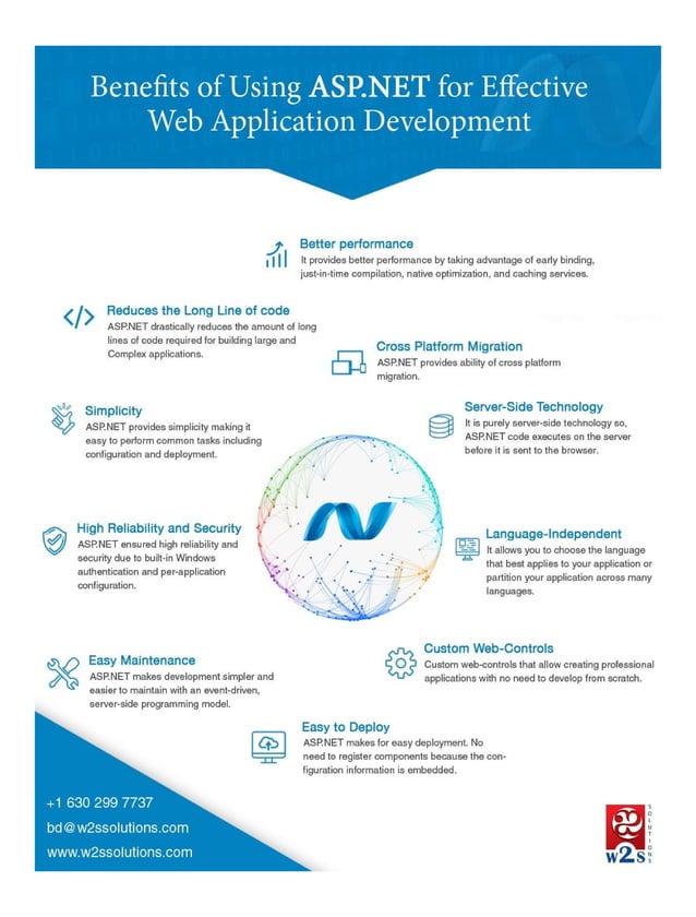 Benefits of Using ASP .NET for Web Application Development | PDF