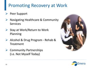 Promoting Recovery in the Workplace | PPTX
