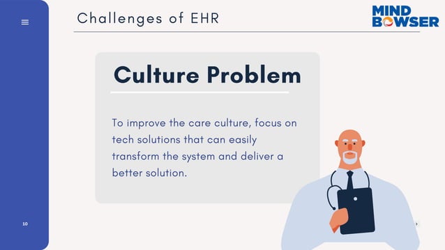 Benefits and Challenges of EHR | PDF | Healthcare Industry | Industries
