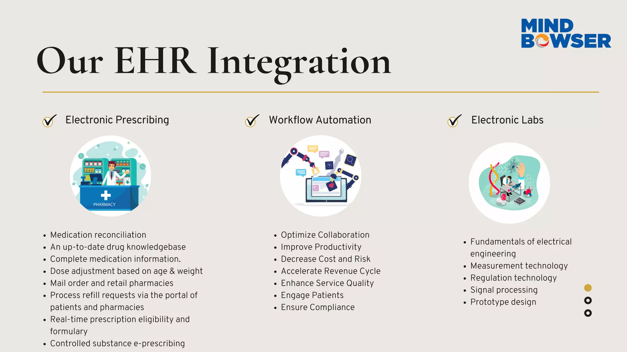 Benefits and challenges of ehr | PDF | Healthcare Industry | Industries