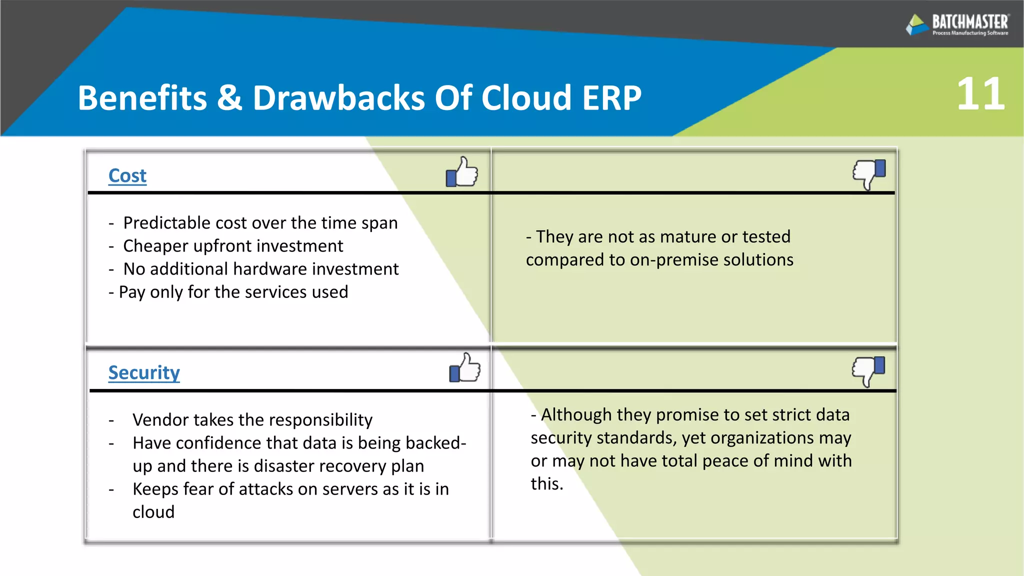 Benefits and Drawbacks of Cloud ERP vs Traditional ERP Systems | PPT Benefits and Drawbacks of Cloud ERP vs Traditional ERP Systems | PPT